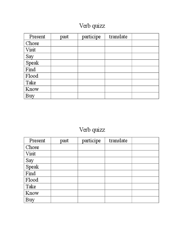 English Verb Quiz: Forms & Translations | PDF