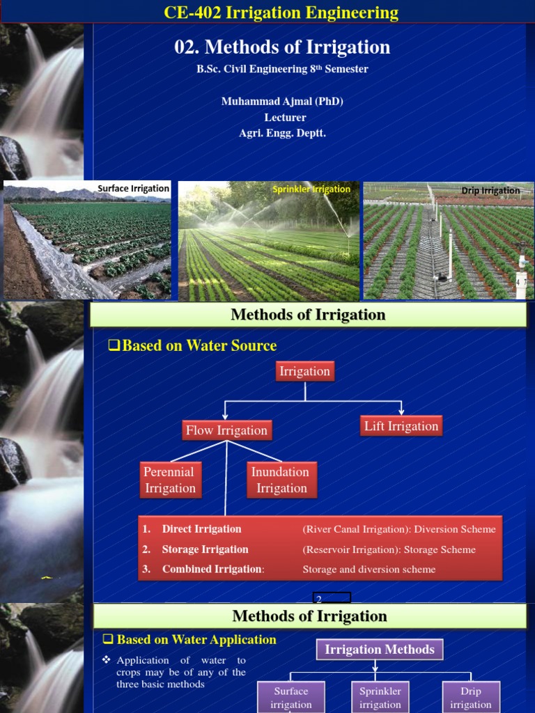 Methods of Irrigation | PDF | Irrigation | Plough