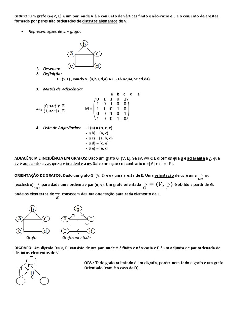 Resumo de Teoria dos Grafos.pdf | Teoria dos Gráficos | Vértice (Teoria ...