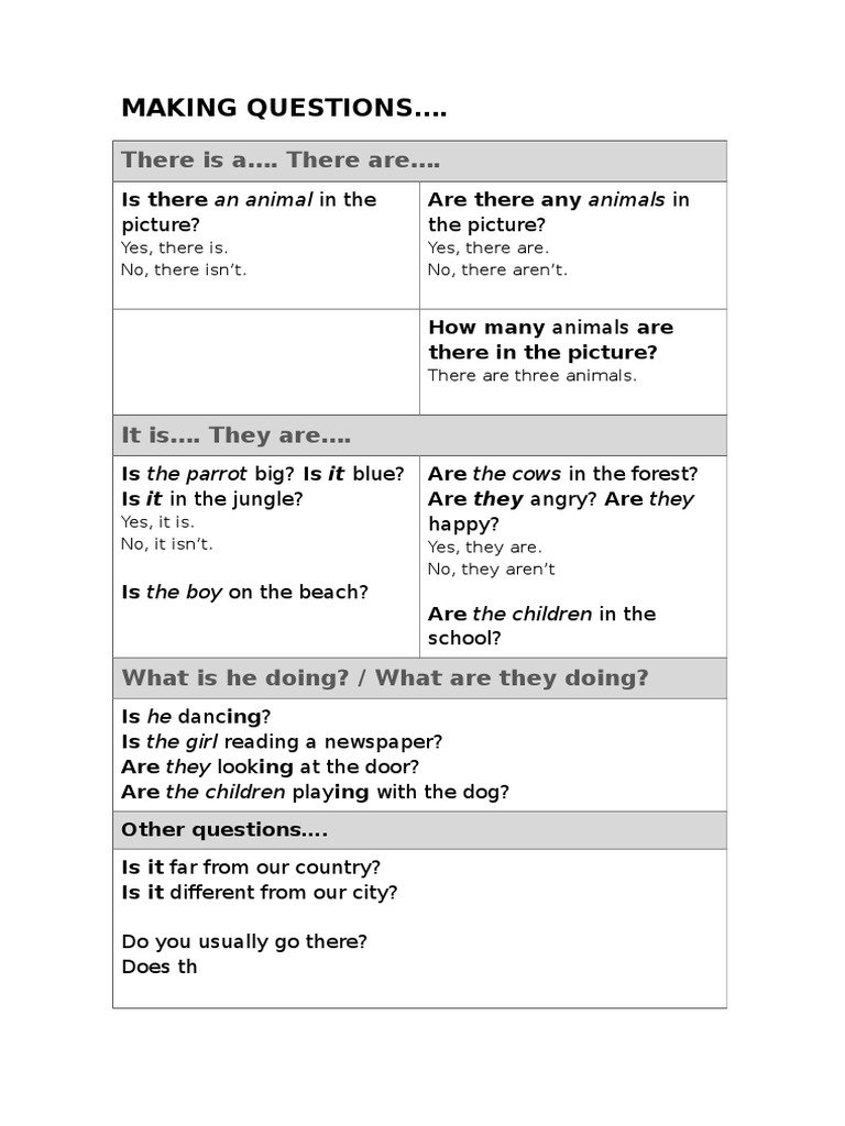 Making Questions .: There Is A . There Are | PDF