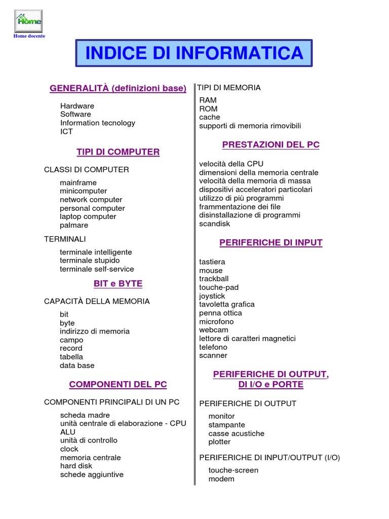 INDICE Informatica | PDF