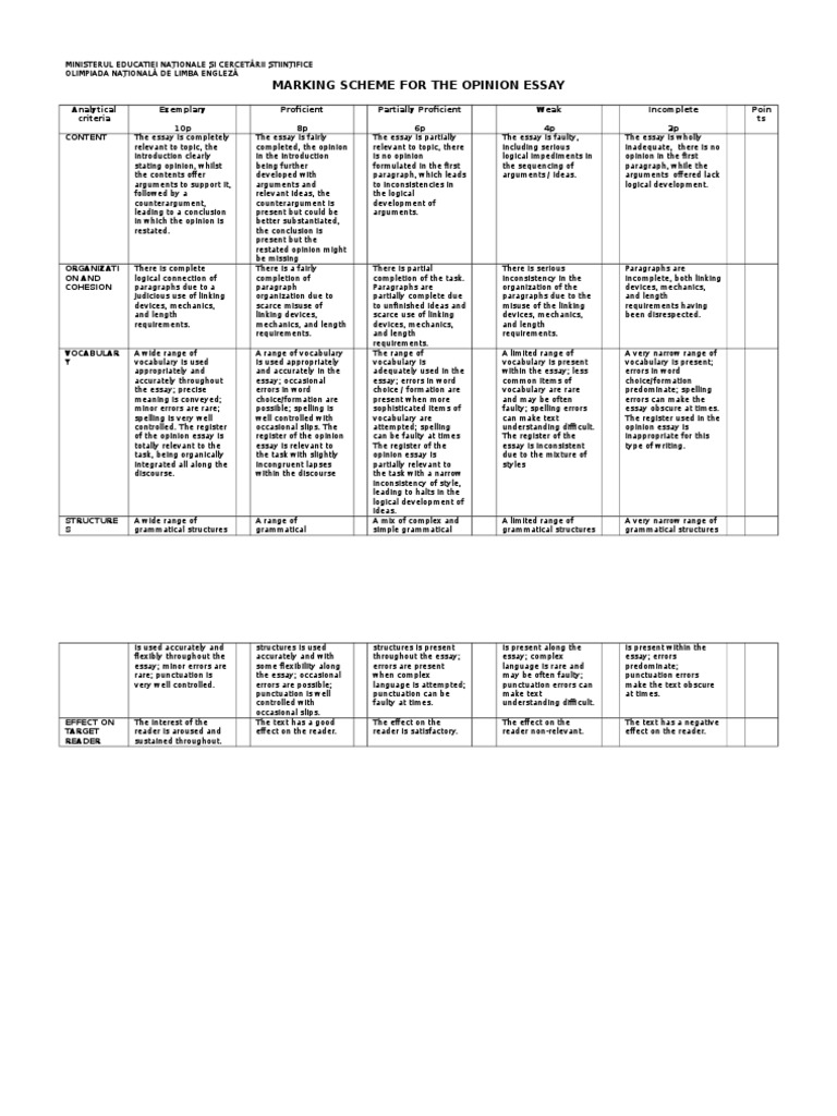 Opinion Essay Marking Scheme | PDF
