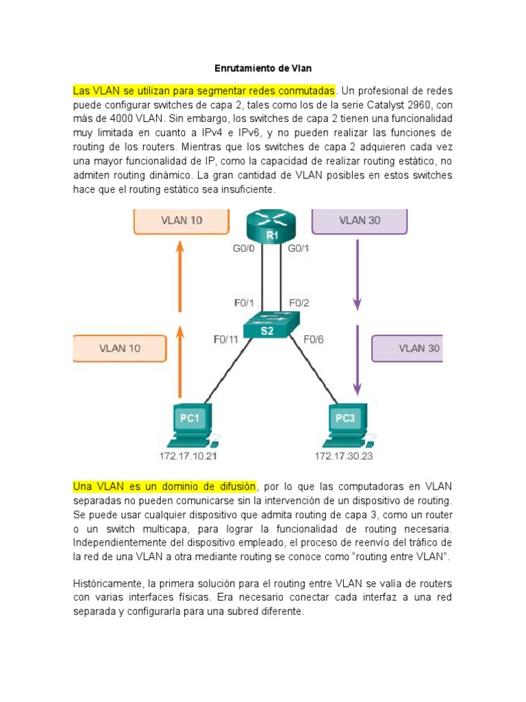 Enrutamiento de Vlan | PDF | Enrutador (Computación) | Conmutador de red