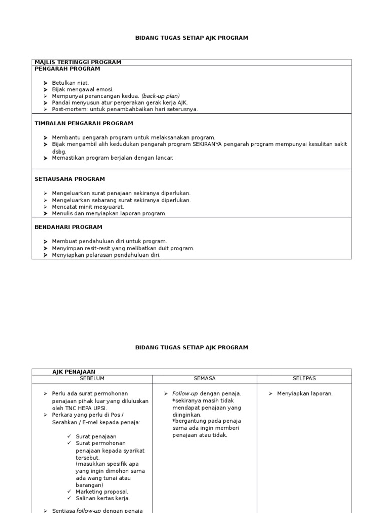 Bidang Tugas Setiap AJK Program | PDF | Bisnis