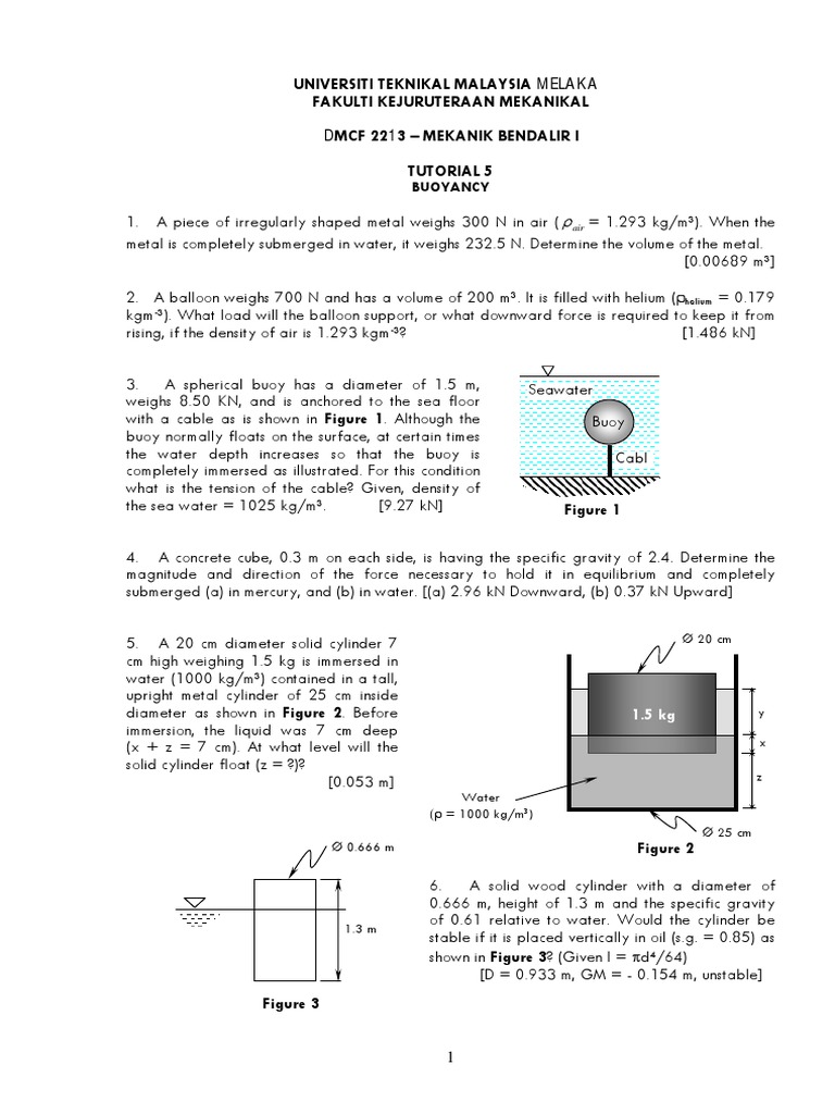 Analysis of Buoyancy Forces and Applications in Determining Volume ...