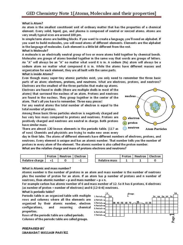 Atoms and Molecules: Basics of Chemistry | PDF | Atoms | Ion