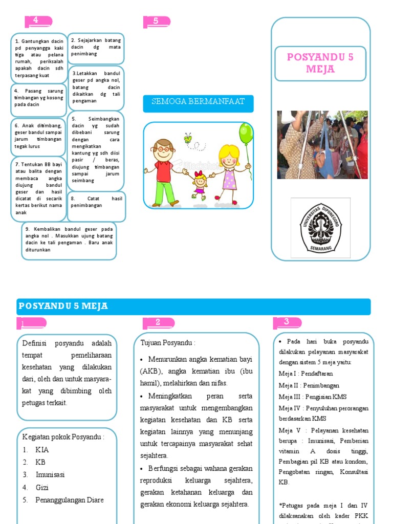 Leaflet Posyandu 5 Meja | PDF