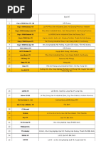 Danh Sách Công Ty KCN | PDF