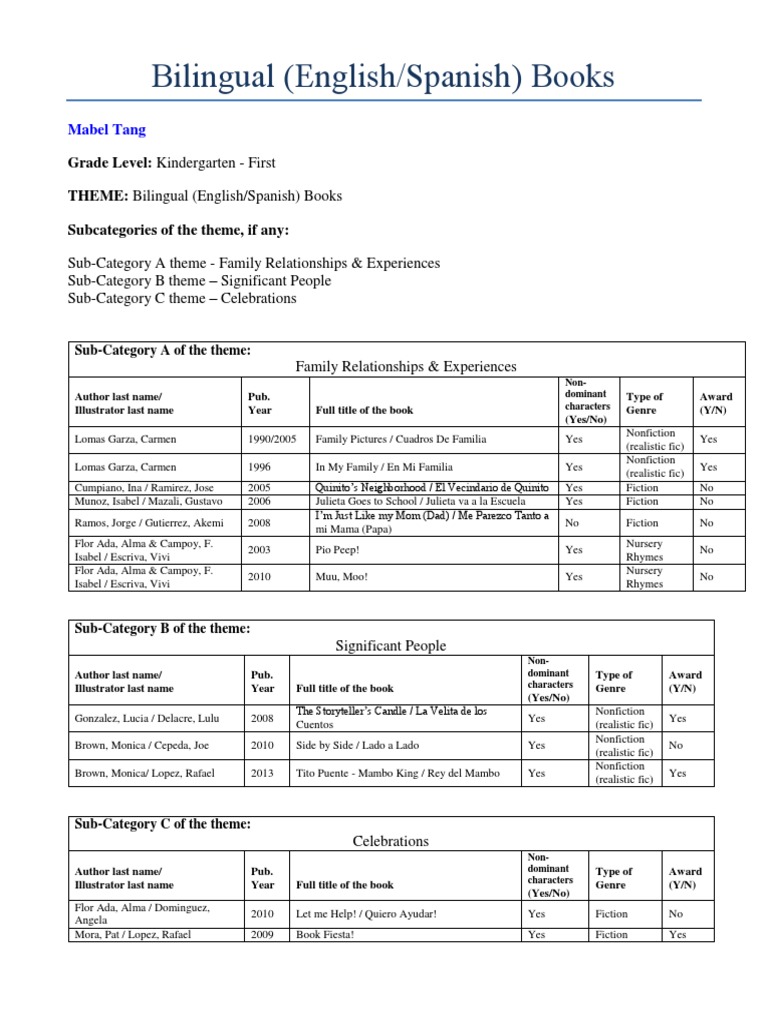 Bilingual (English/Spanish) Books | PDF | Entertainment (General)