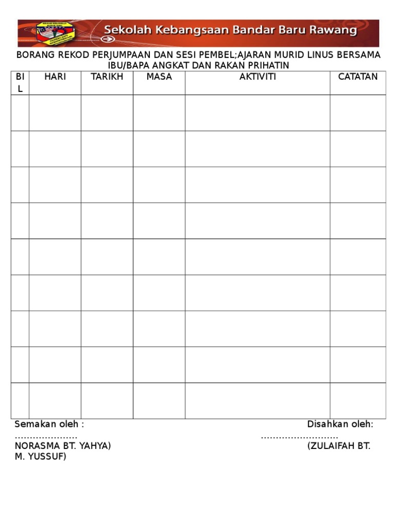 Borang Rekod Perjumpaan Dan Sesi Pembel | PDF