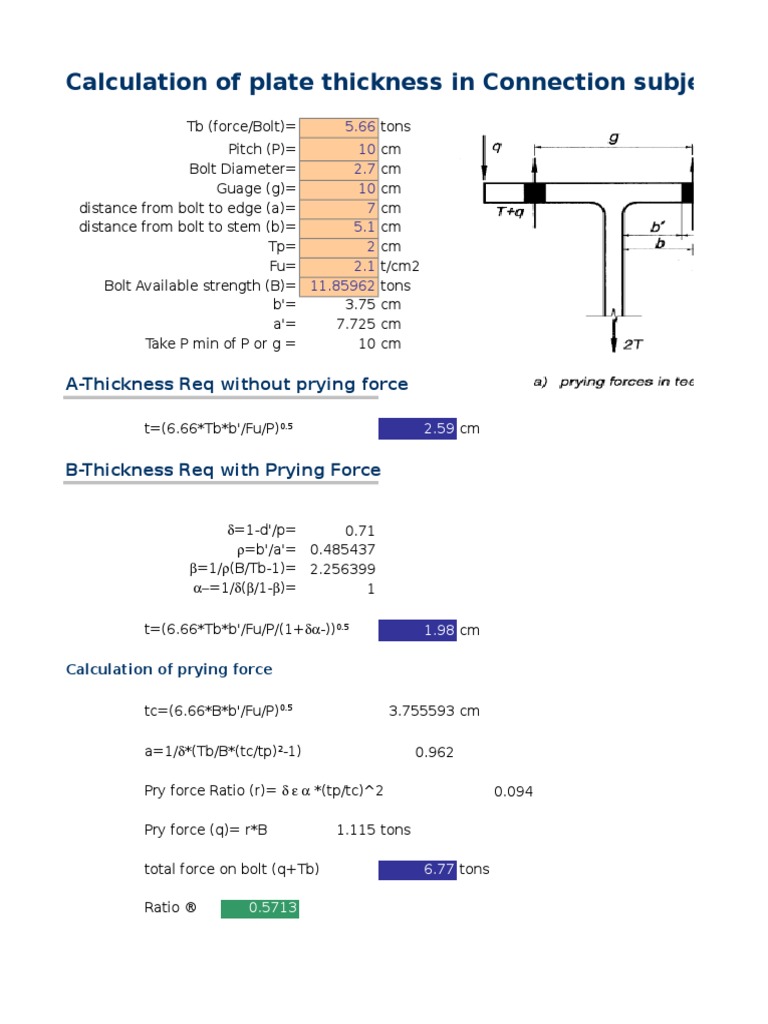 Hanger Connection Plate Thickness - EPMC-1 - Modified | PDF