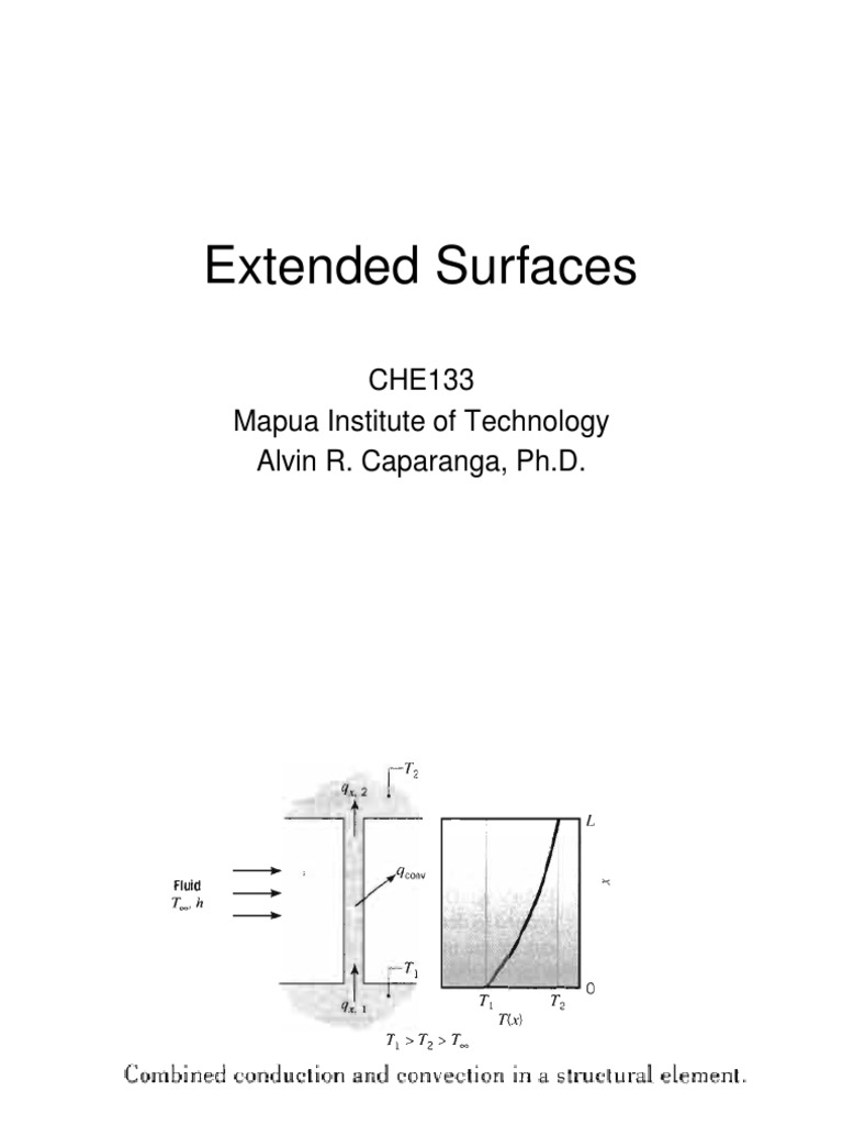 Extended Surfaces | PDF