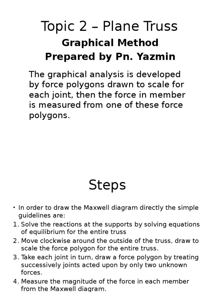 Determinate Structure - Graphical Method For Truss | PDF | Truss | Chemical Equilibrium