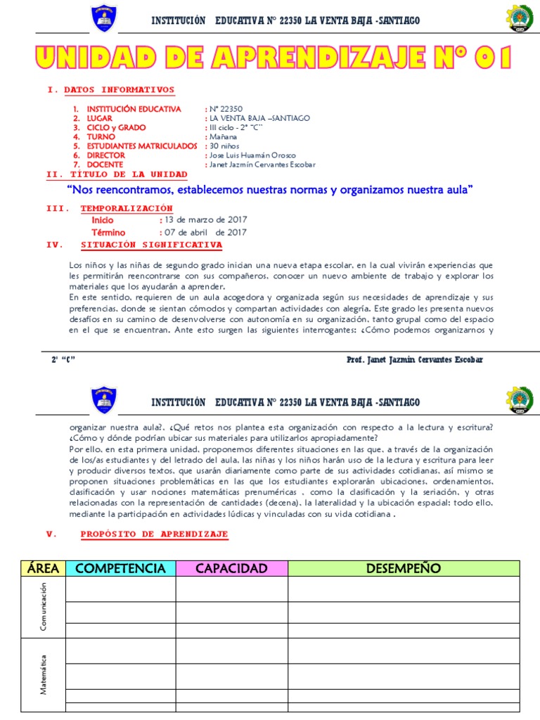 UNIDAD DE APRENDIZAJE.pdf | Aprendizaje | Cognición