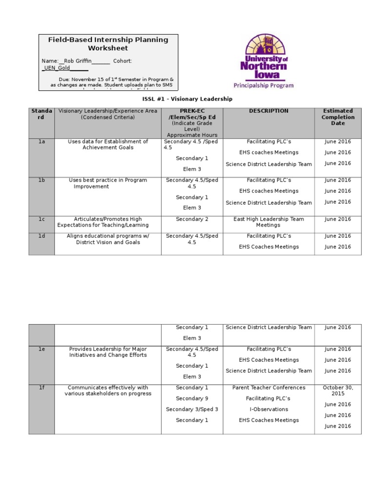 Field-Based Internship Planning Worksheet | Download Free PDF | Special ...