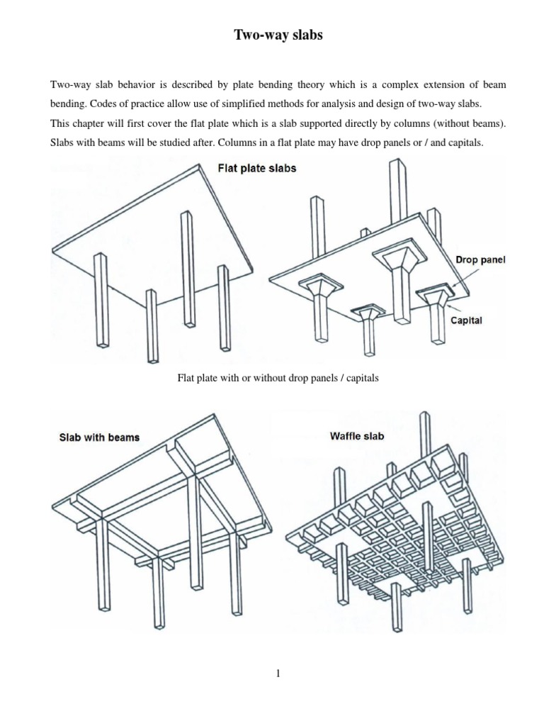Two-way Slab Analysis and Design | PDF | Beam (Structure) | Structural ...