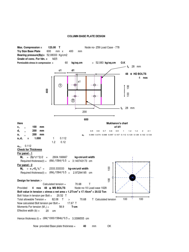 Base Plate Design | PDF | Bending | Chemical Product Engineering