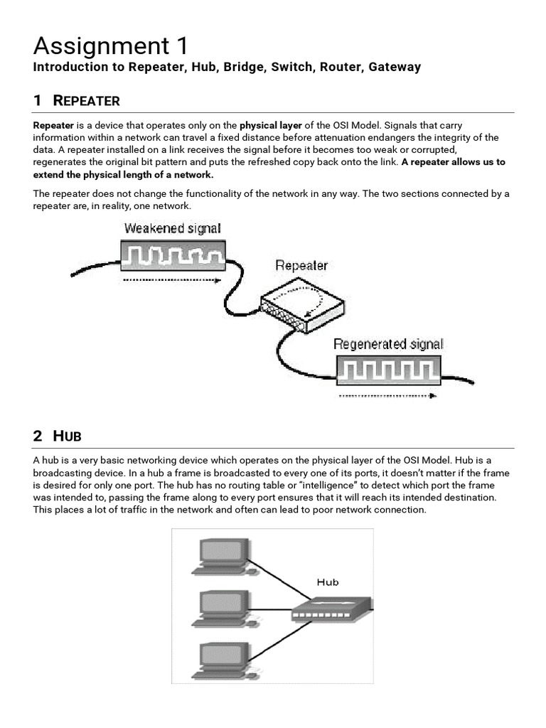 Assignment 1: Introduction To Repeater, Hub, Bridge, Switch, Router ...
