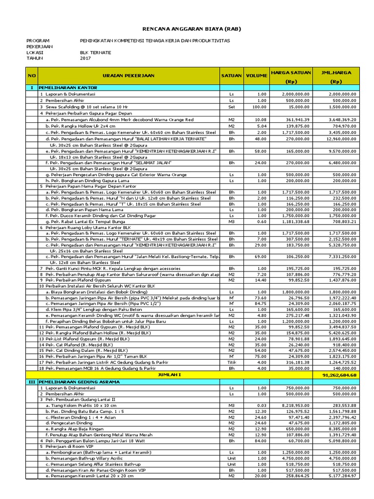 Contoh RAB Pemeliharaan Bangunan | PDF