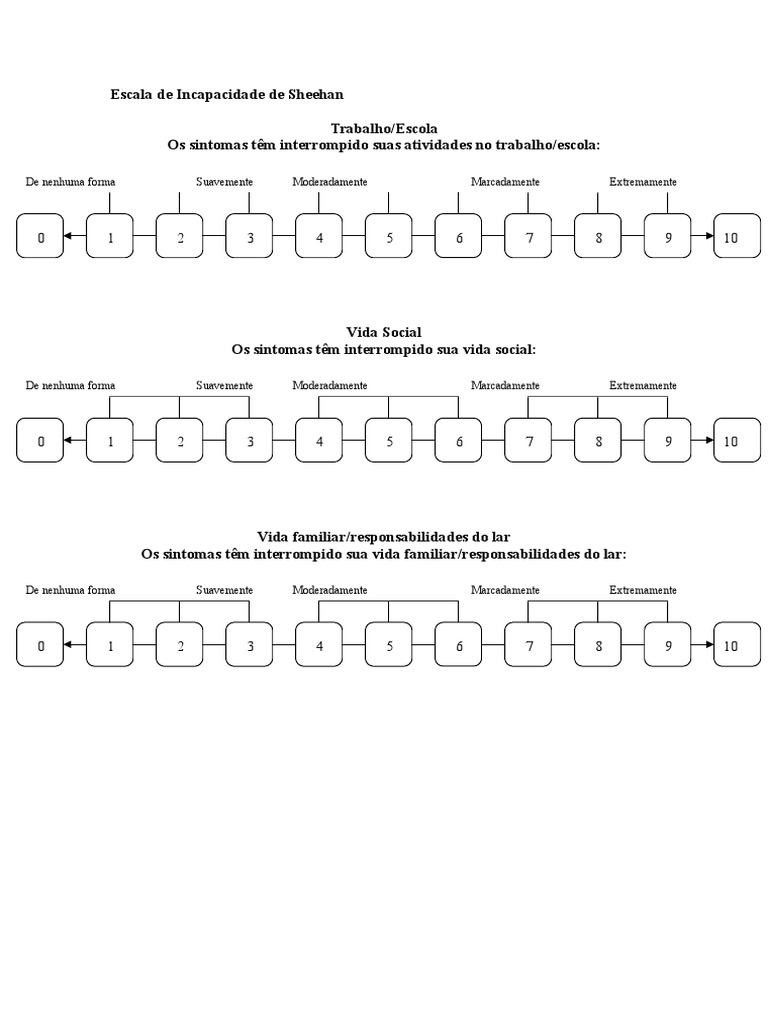 Escala de Incapacidade de Sheehan | PDF