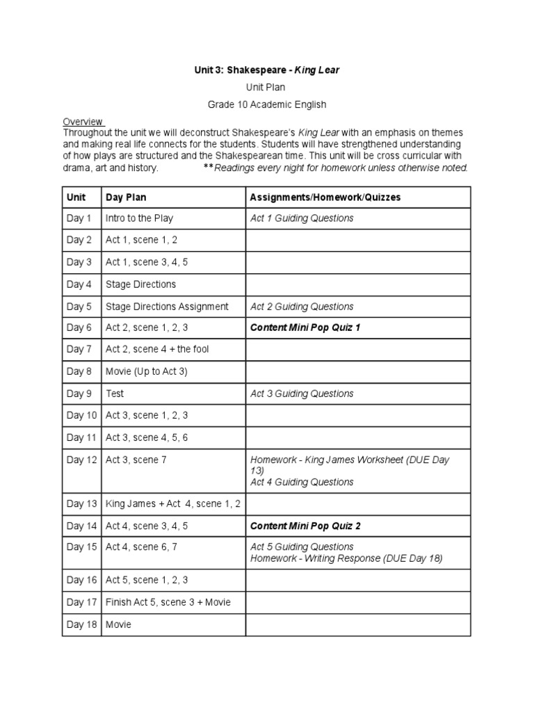 Unit Plan Autosaved | PDF | King Lear | Curriculum