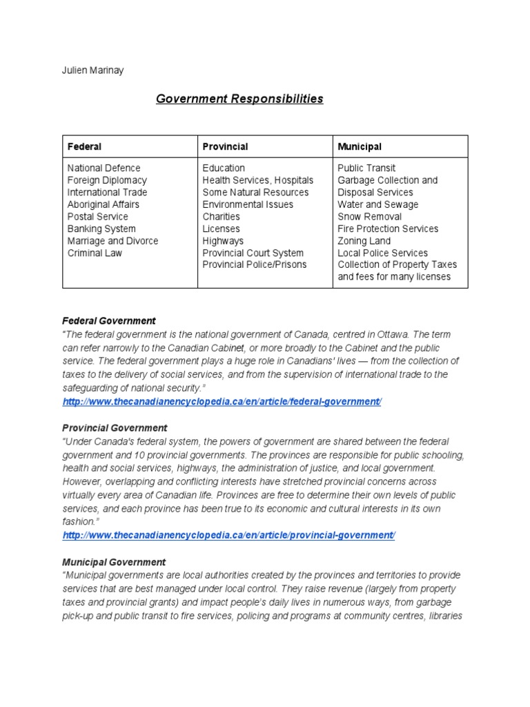 Civics 10 | PDF | Government Of Canada | Local Government