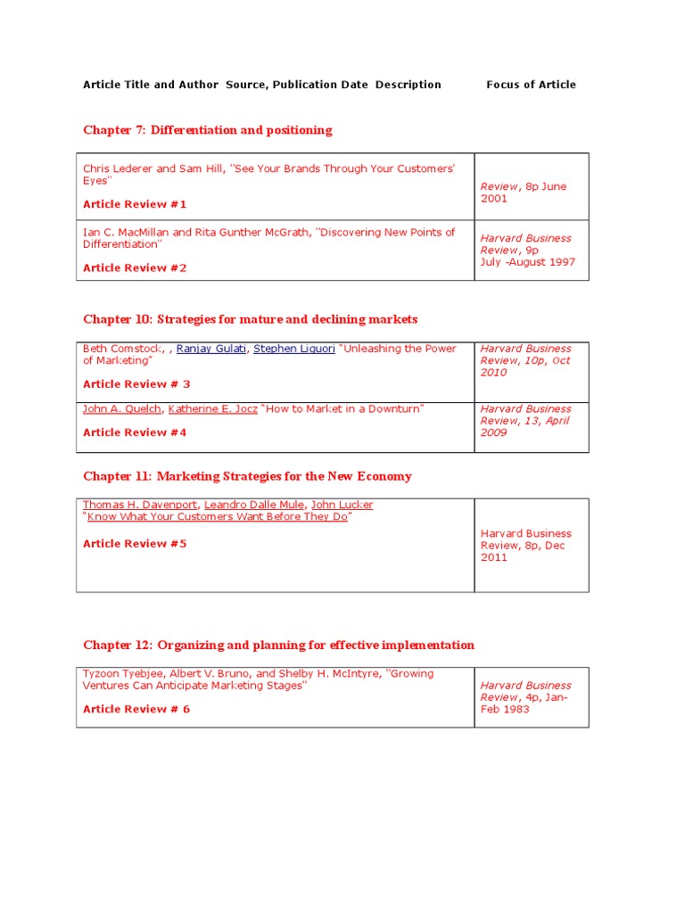 Chapter 7: Differentiation and Positioning | PDF