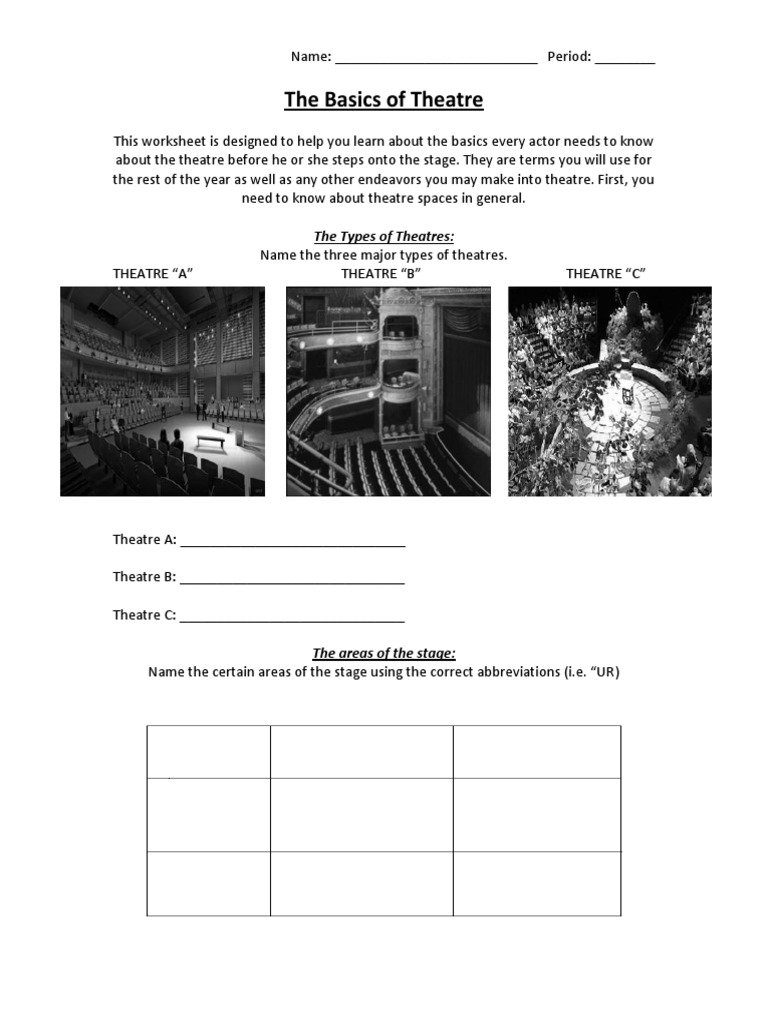 The Basics of Theatre 2010 | Actor | Cognition