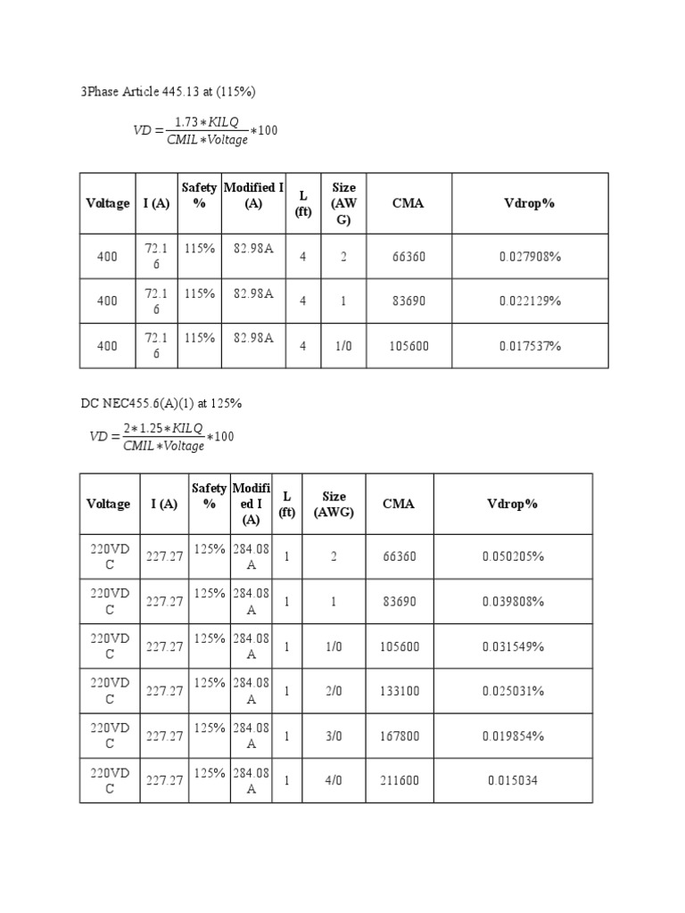 Voltage Drop Calculation Final | PDF | Power Electronics | Physical ...