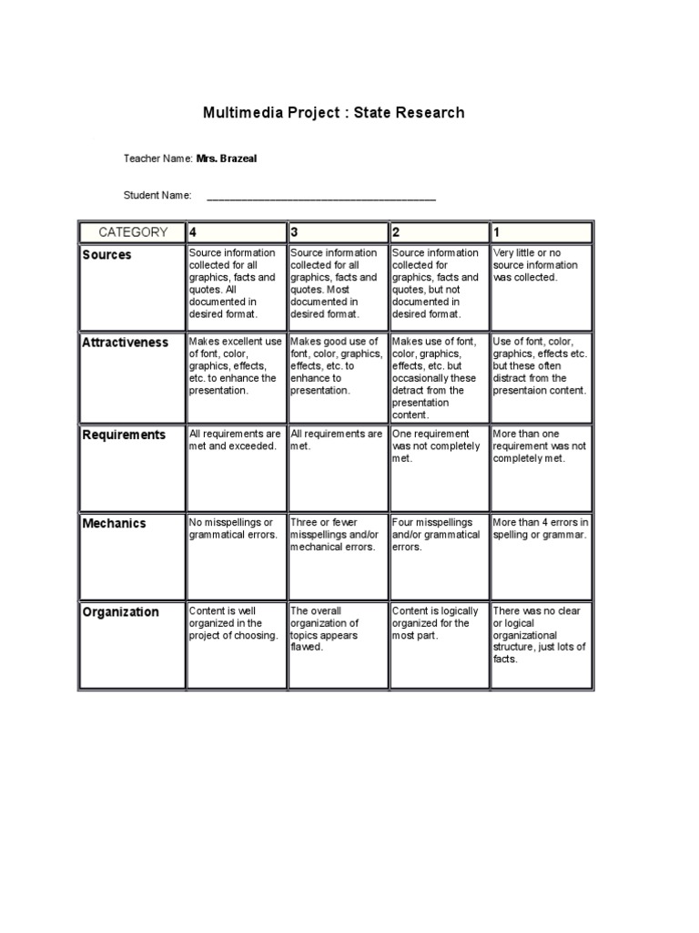 State Research Multimedia Project Guide | PDF | Multimedia | Human ...