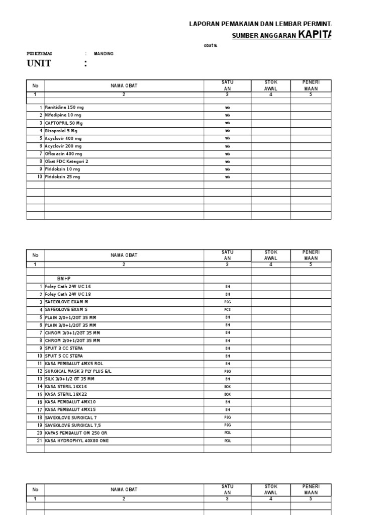 Plpo Manding Daya | PDF