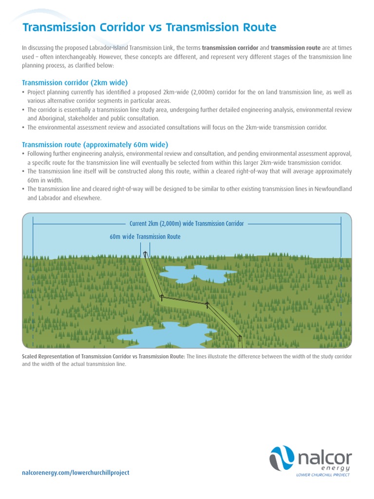 Transmission Corridor Vs Transmission Route | PDF