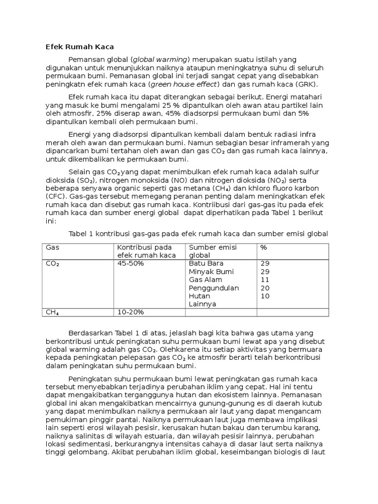 Efek Rumah Kaca | PDF