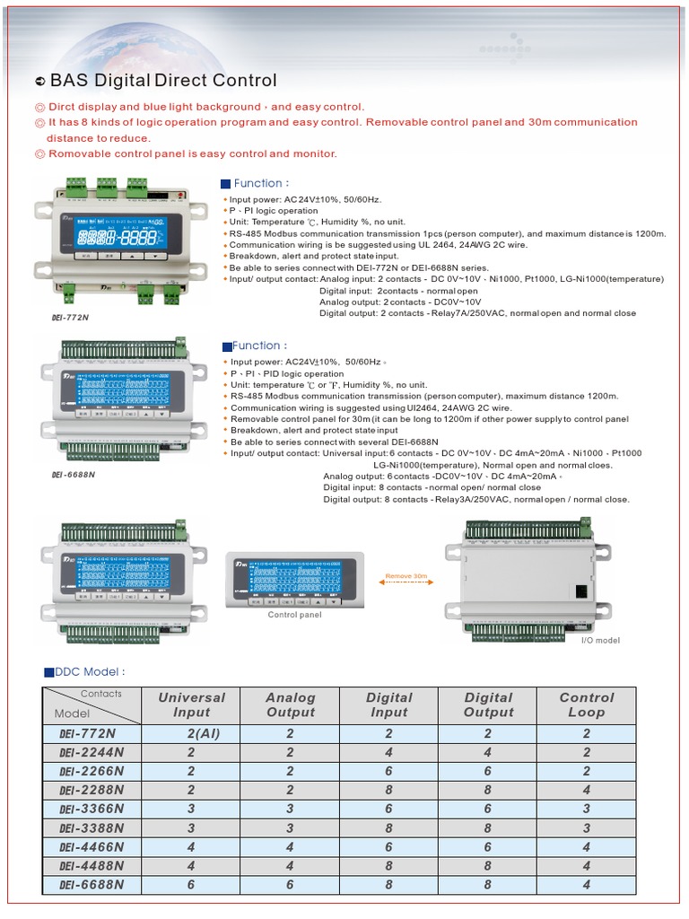 BAS Digital Direct Control: Removable control panel and 30m ...
