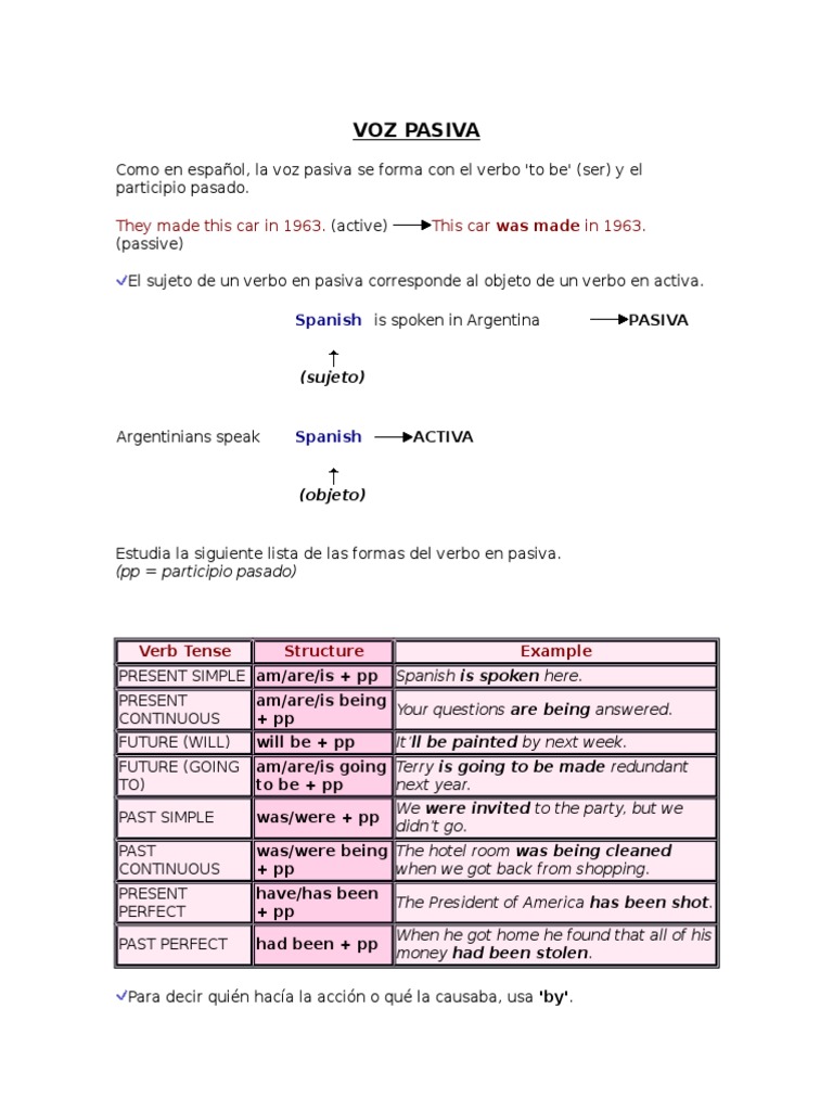 Voz Pasiva C4. Galileo | PDF | Grammar | Linguistic Typology