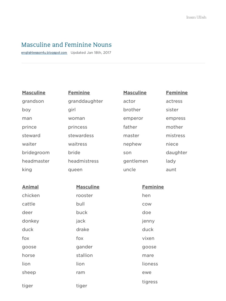 Masculine and Feminine Nouns | PDF | Grammatical Gender | Syntactic ...