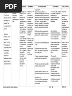 Fluid Balance Monitoring Poster | PDF | Dehydration | Heart Failure