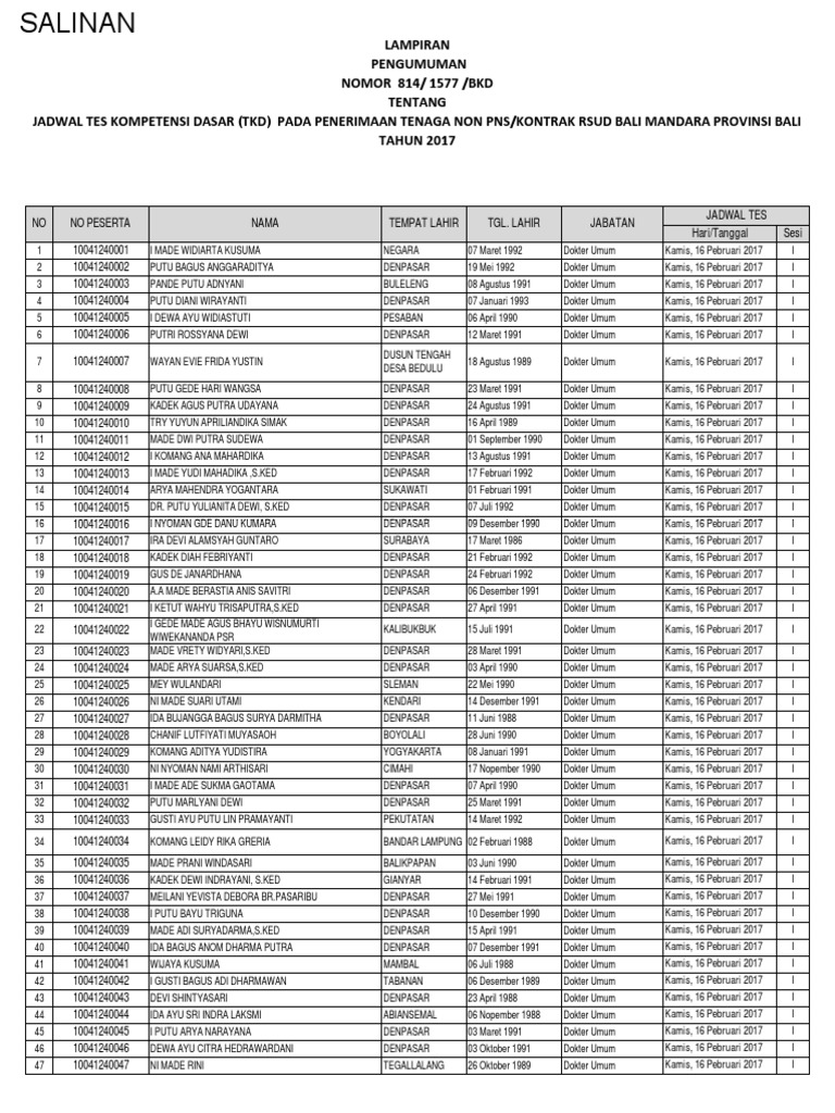 Lampiran Pengumuman Jadwal Peserta TKD | PDF | Agama dan Keyakinan