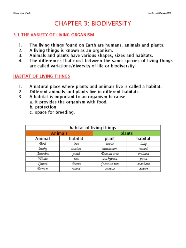 Chapter 3 Biodiversity | PDF | Invertebrate | Habitat