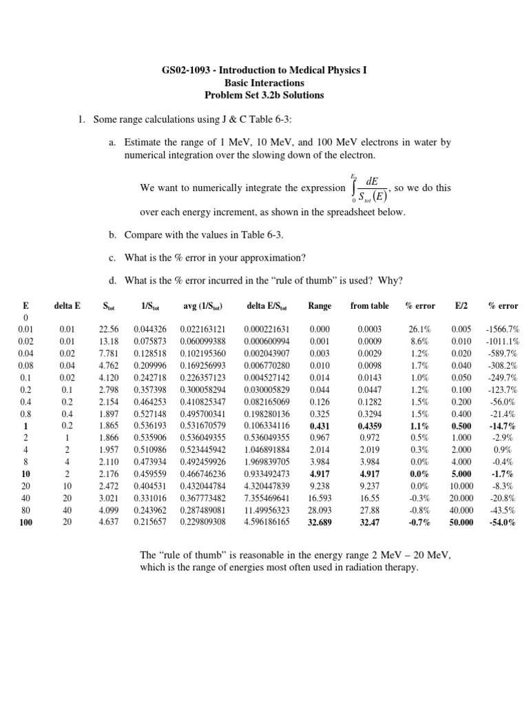 GS02-1093 - Introduction To Medical Physics I Basic Interactions ...