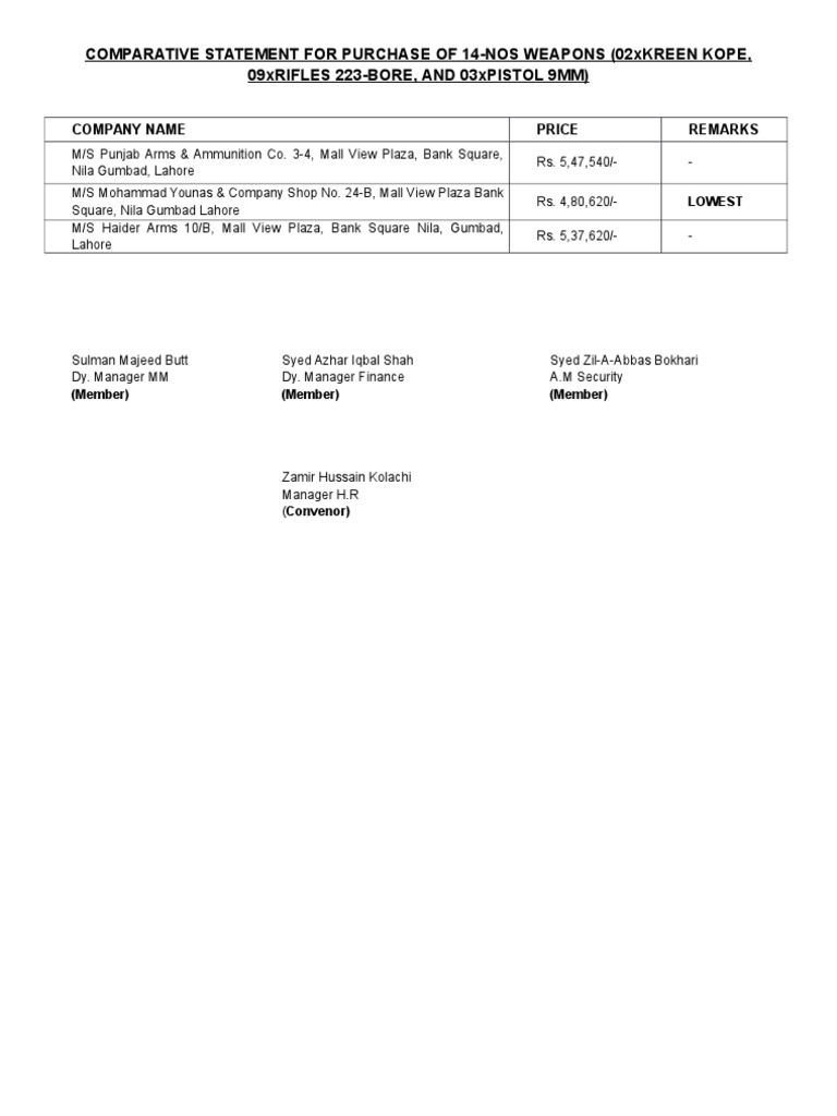 Comparative Statement Purchase of 14 | PDF