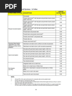 James Hardi Bracing Design Manual | PDF | Framing (Construction ...