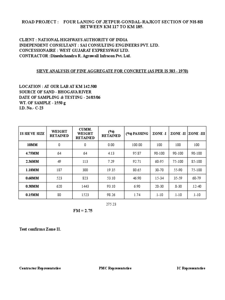 Individual & All in Agg Gradation Kerb | PDF | Sand | Road Infrastructure