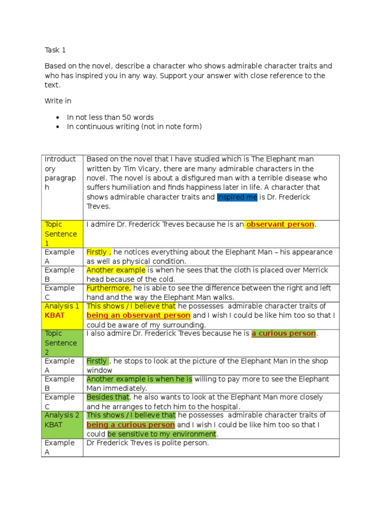 The Elephant Man | PDF