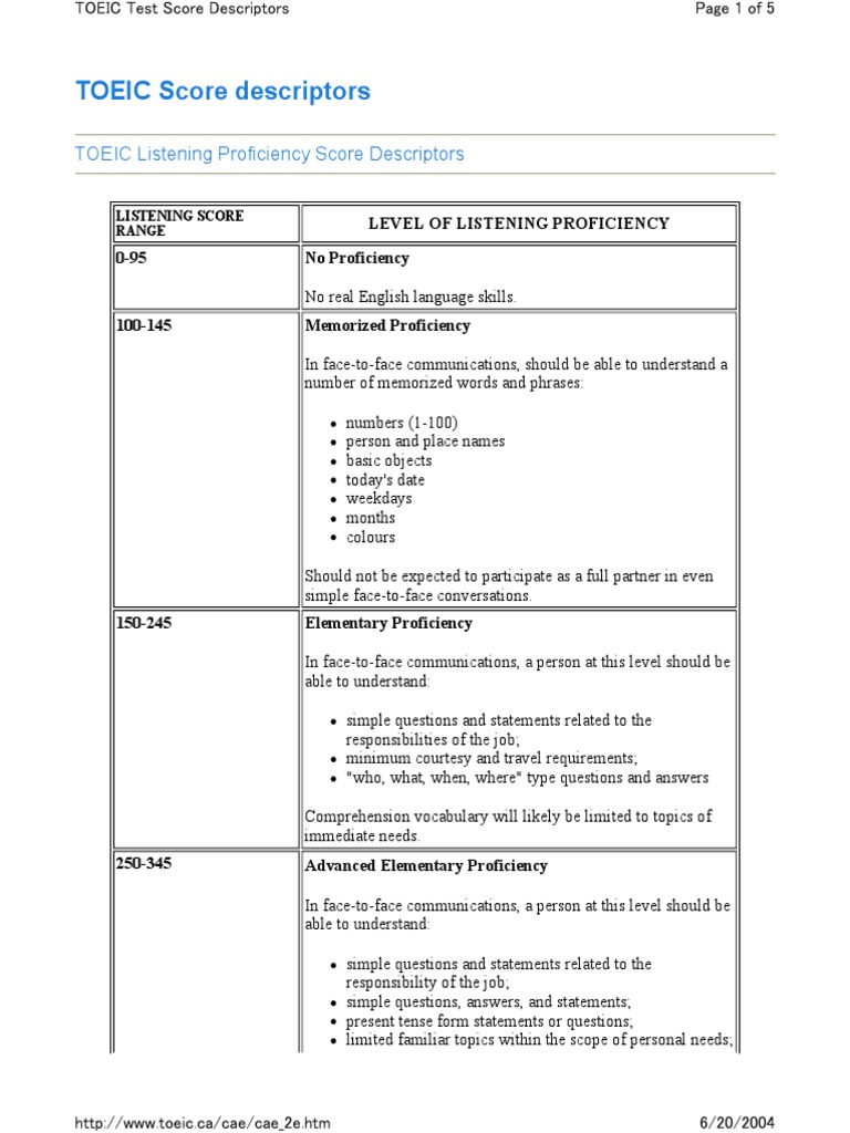 TOEIC Listening Proficiency Score Descriptors | PDF | Conversation ...