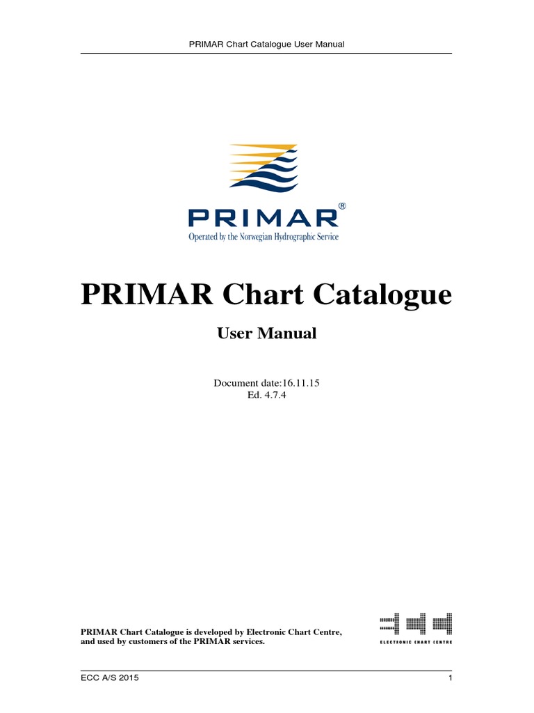 PRIMAR Chart Catalogue: User Manual | PDF | Email | Computer File