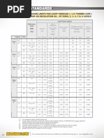 NATO NGVA Data Model Overview | PDF | Computing | Software Engineering
