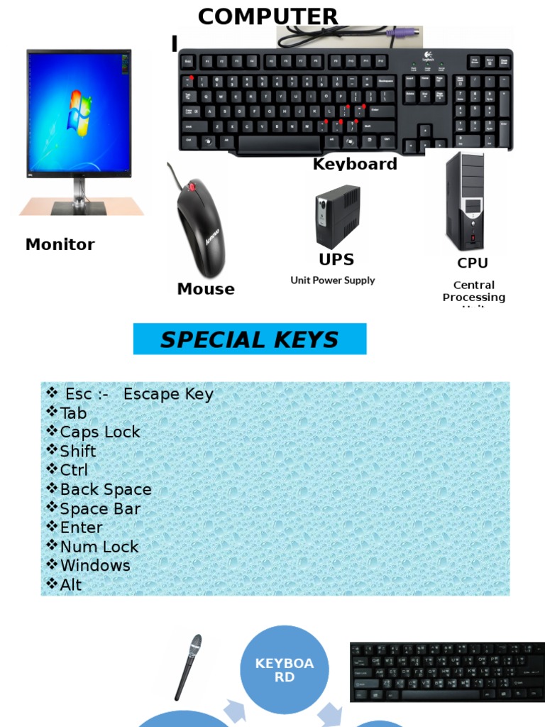 Keyboard: Unit Power Supply | PDF