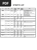 IUJ Bus Schedule | PDF | Bus | Bus Transport