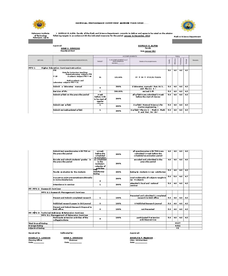 Individual Performance Commtment &review Form (Ipcr) : Approved ...